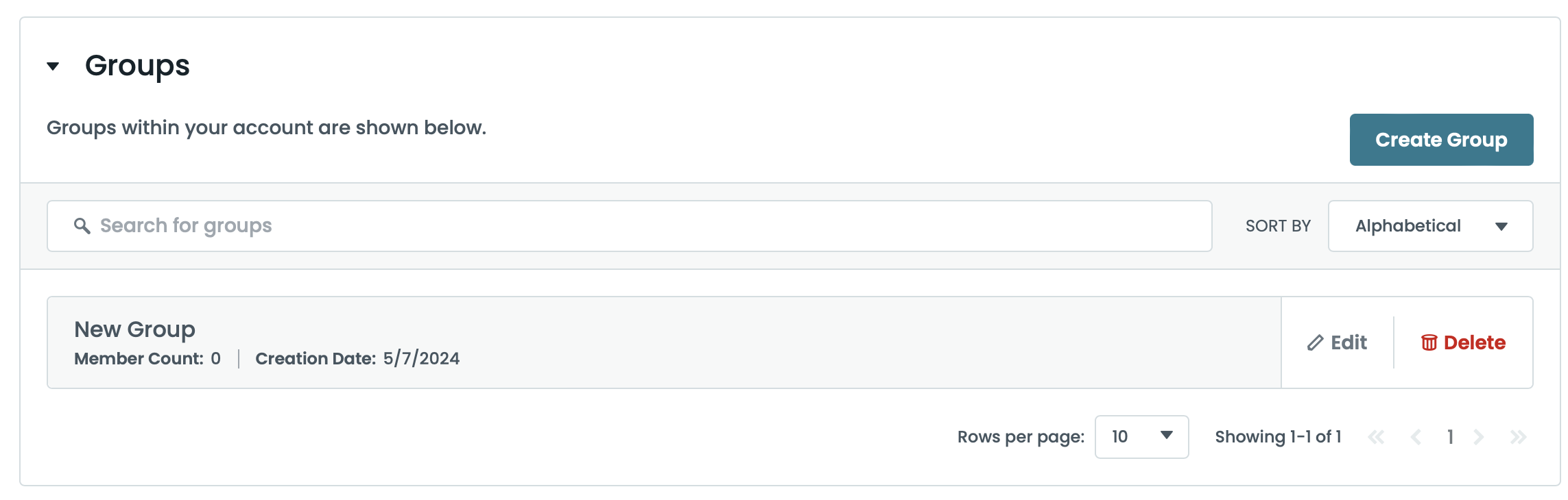 Permissions FAQs – Formstack