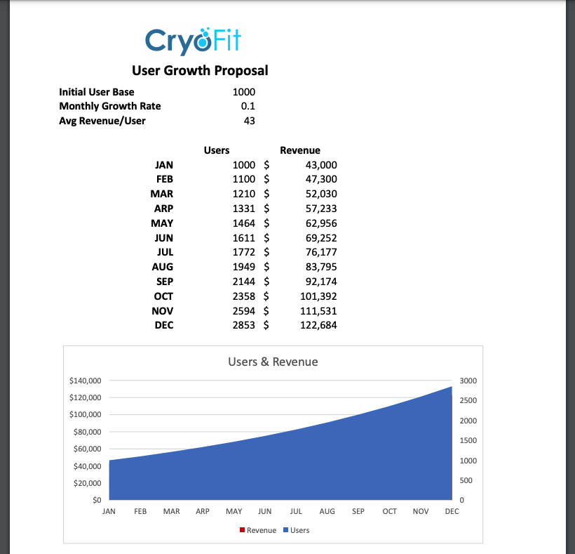 Create Excel Spreadsheets – Formstack